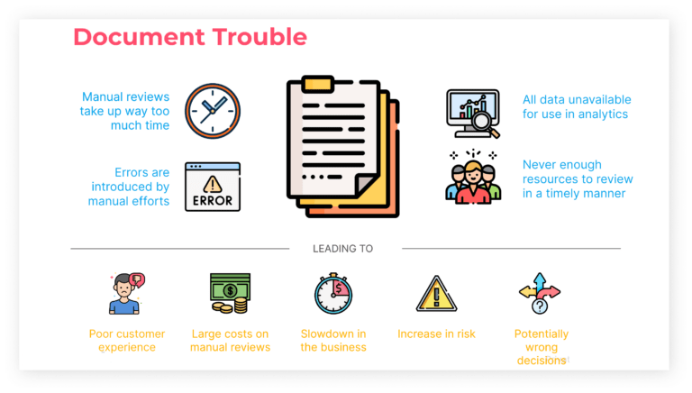 What is Unstract? → Unstract.com