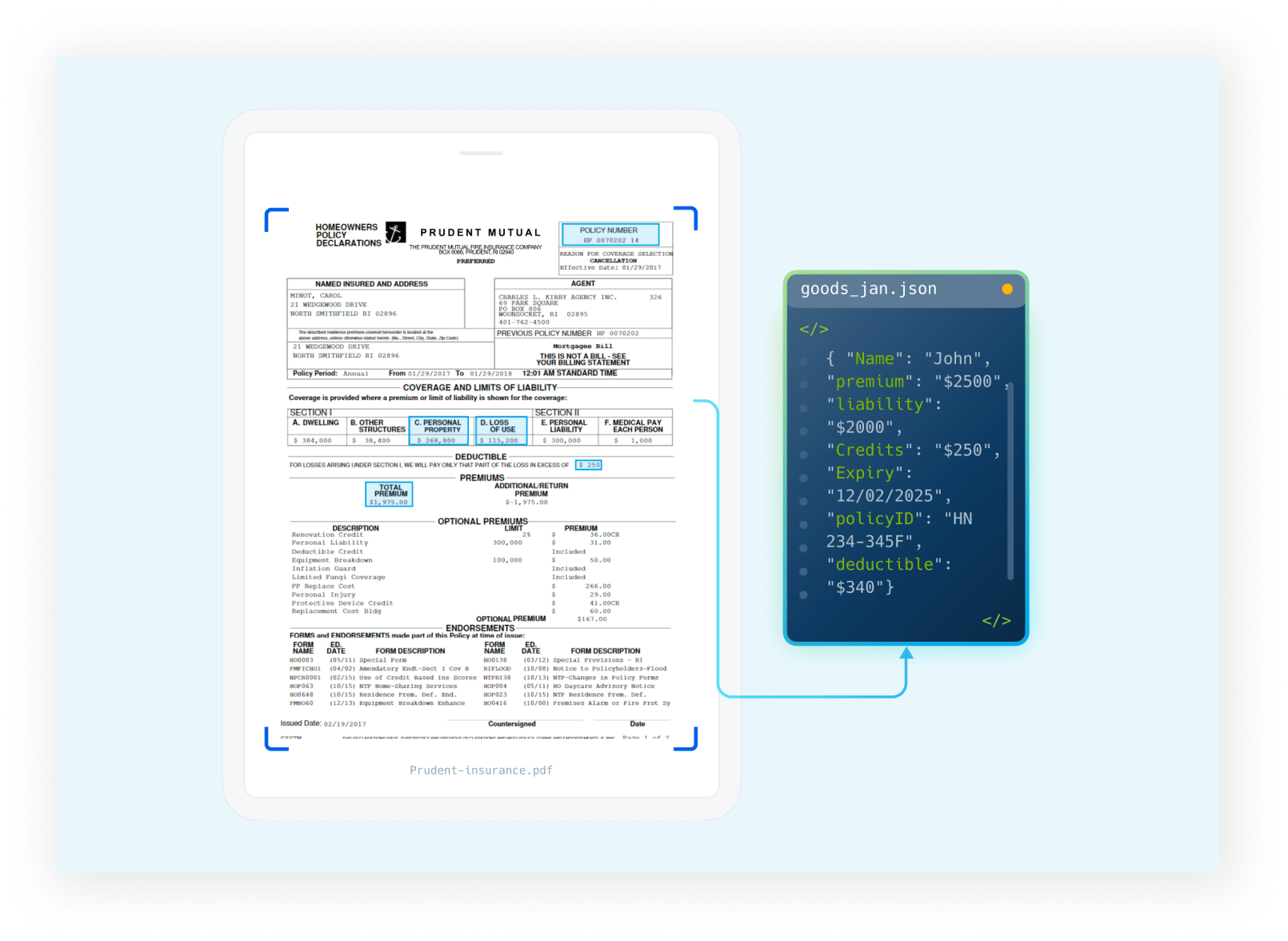 What Is Unstract →