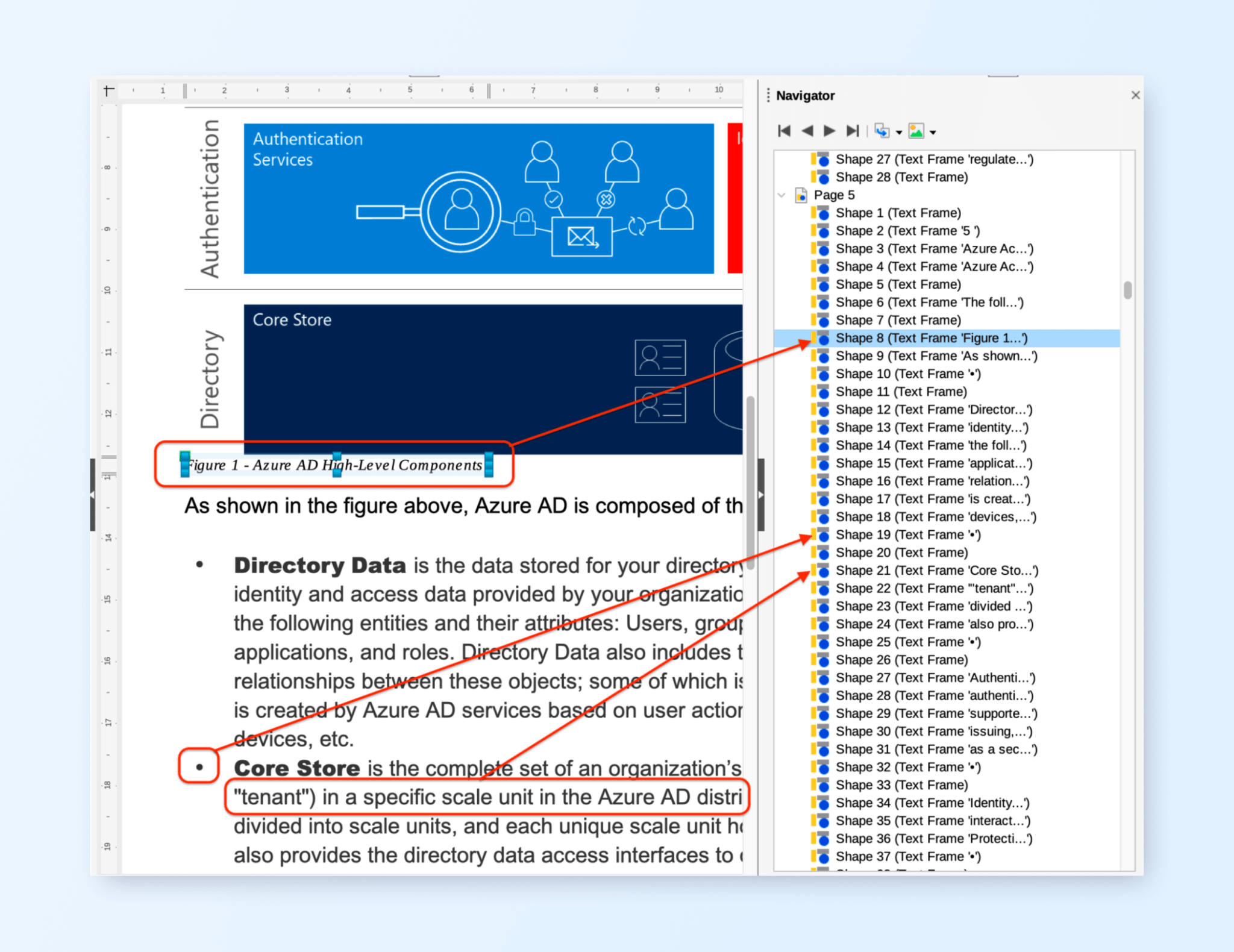 Extracting Data from PDFs | Challenges in RAG/LLM Applications