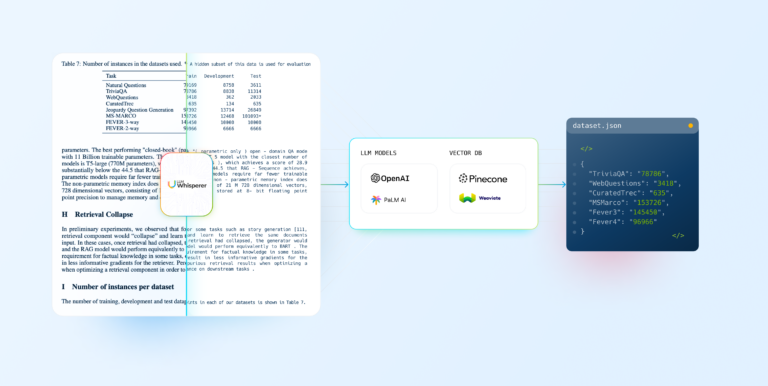 AI PDF Table Extraction| Extracting Tables from PDF with LLM