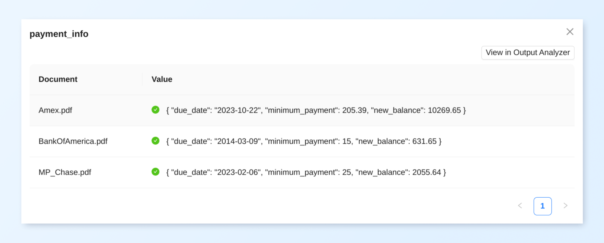 LLMs for Structured Data Extraction from PDF | Comparing Approaches