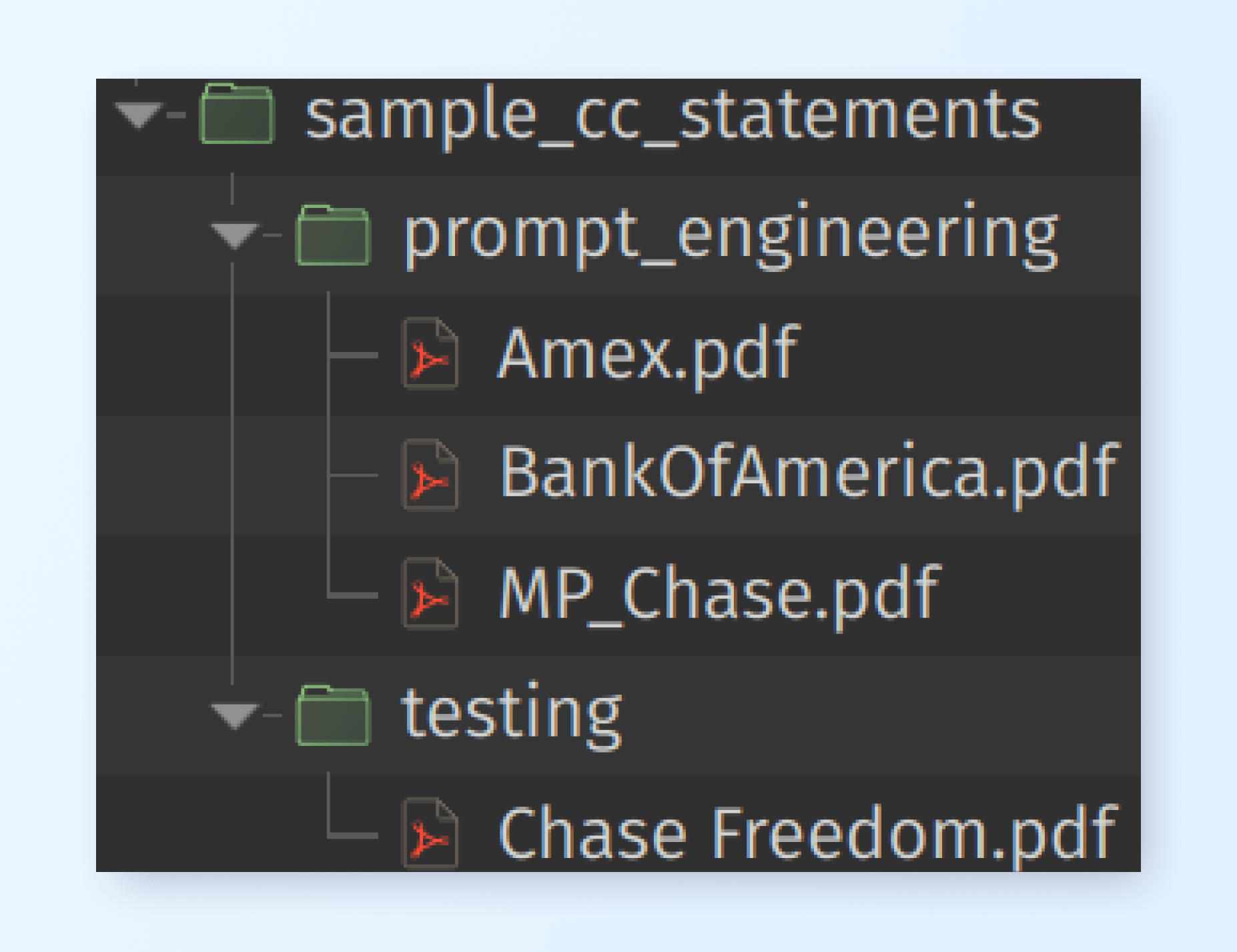 LLMs for Structured Data Extraction from PDF | Comparing Approaches