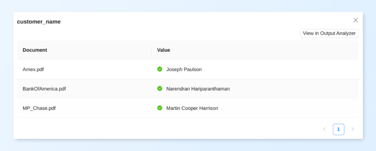 LLMs for Structured Data Extraction from PDF | Comparing Approaches