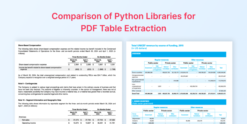 Python Libraries To Extract Tables From Pdf A Comparison