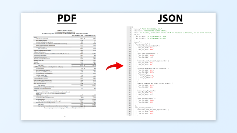 Convert PDF documents to JSON | Unstract PDF to JSON API
