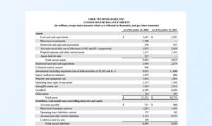 Convert PDF documents to JSON | Unstract PDF to JSON API