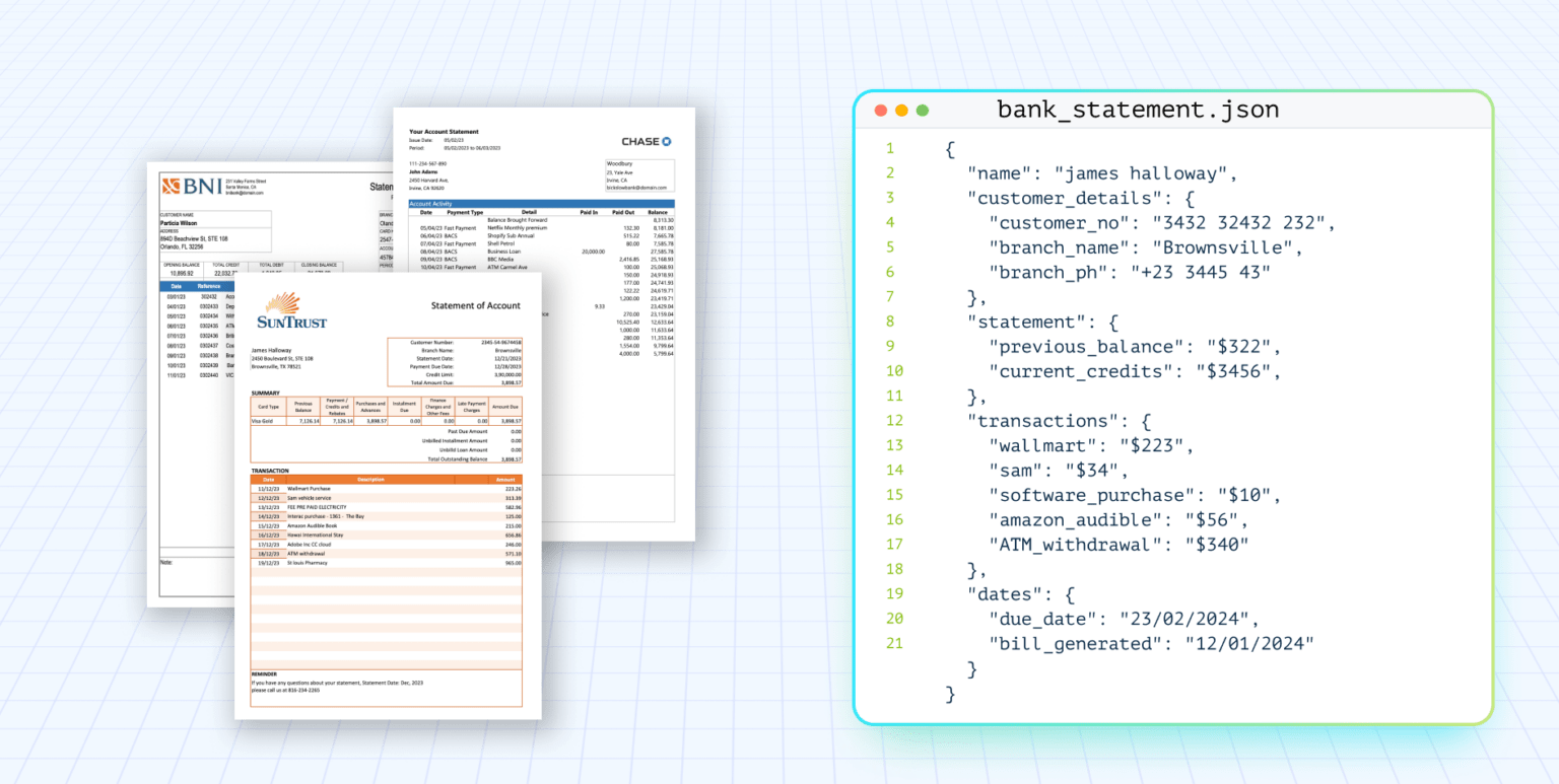 Guide to AI-powered Bank Statement Extraction & Processing