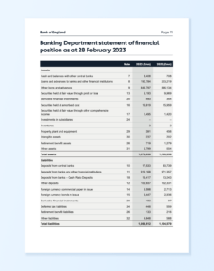 pdfplumber: A Guide to PDF Text and Table Extraction