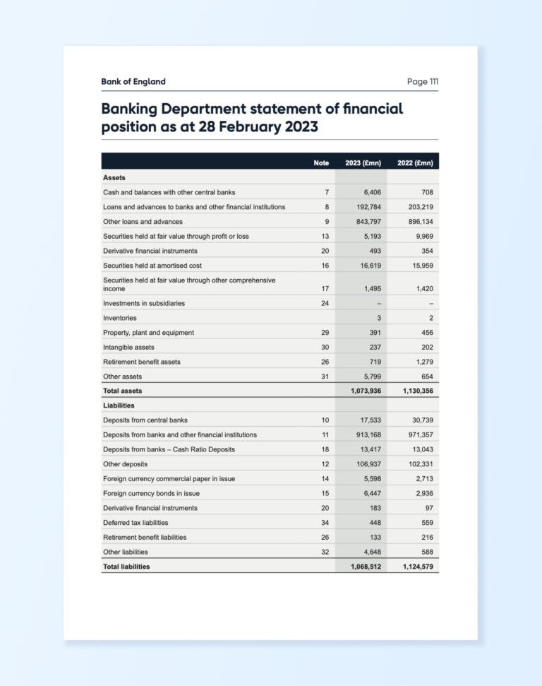 pdfplumber: A Guide to PDF Text and Table Extraction