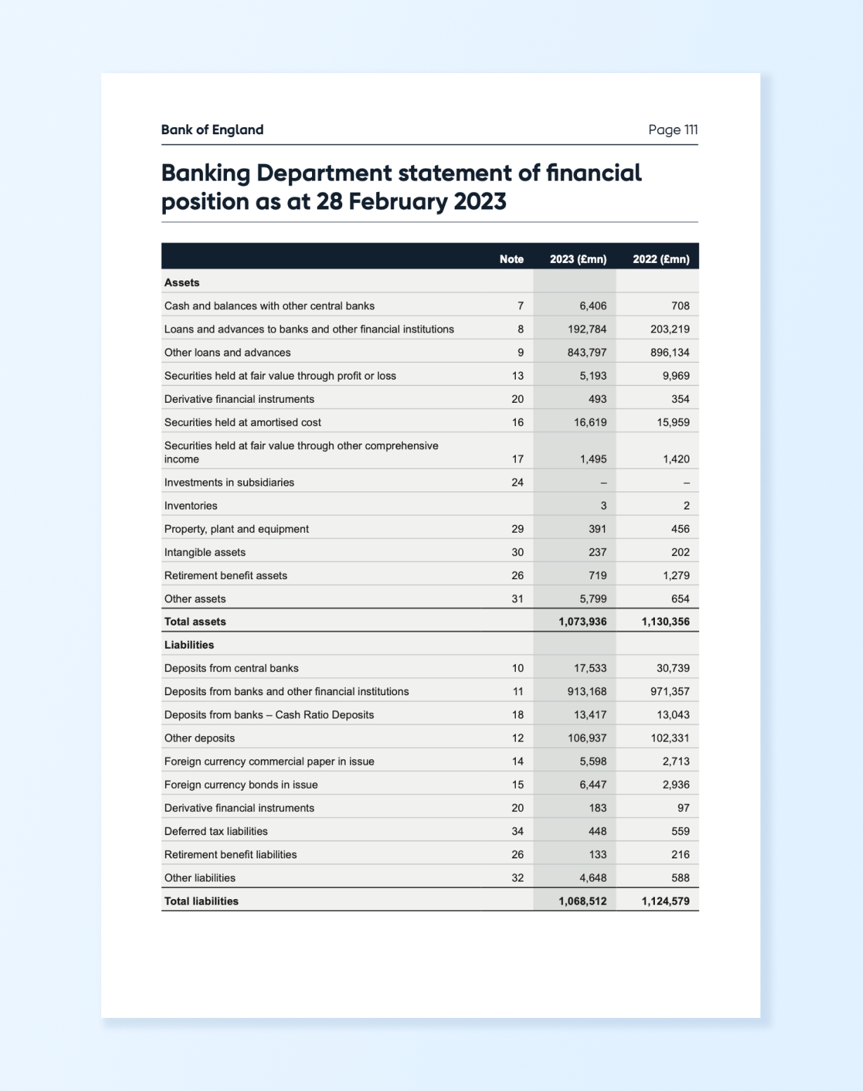 pdfplumber: A Guide to PDF Text and Table Extraction