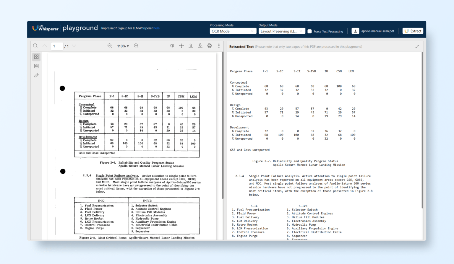 Convert PDF to Excel | Extract data from PDF to Excel