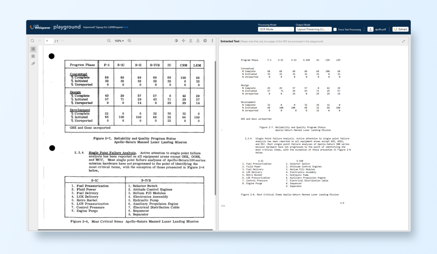 Extract Data from Scanned PDF & Images | Scanned PDF OCR