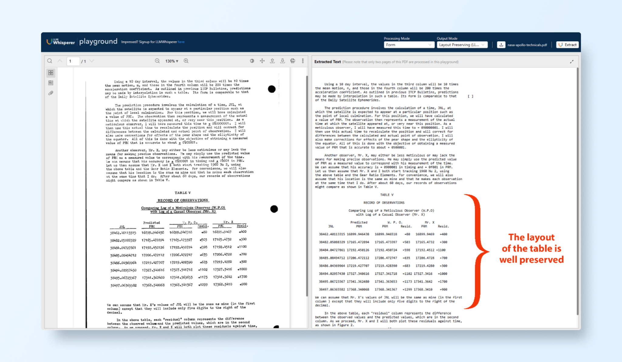 PDF Document OCR API | Image & Scan to Text OCR API