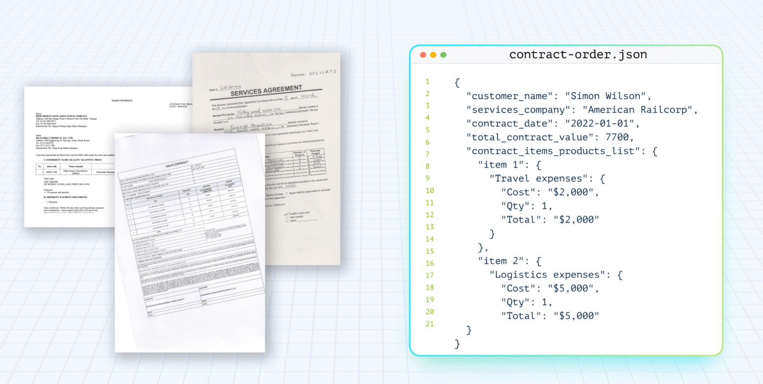 Contract OCR | Automated Contract Data Extraction