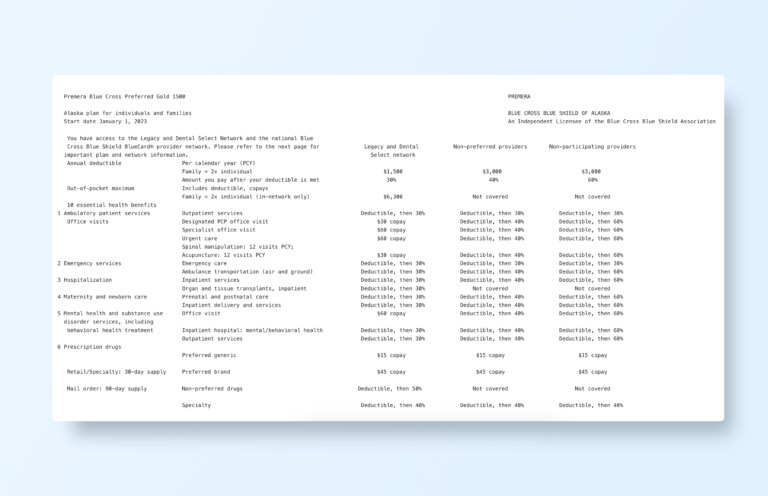 LLMWhisperer: High Accuracy OCR for LLM Document Processing