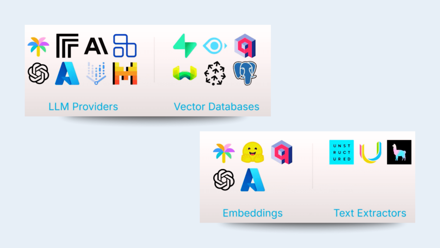 A Guide to Extracting Data From Healthcare Documents with Unstract
