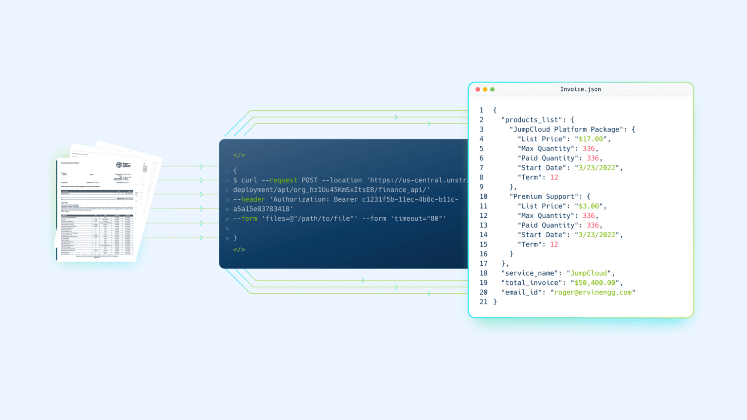 A Guide to Extracting Data From Healthcare Documents with Unstract