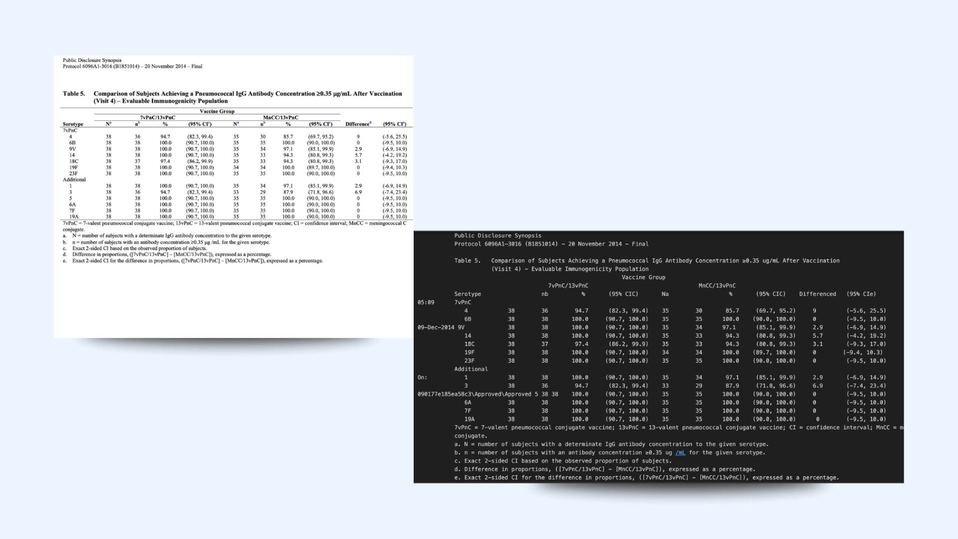 A Guide to Extracting Data From Healthcare Documents with Unstract
