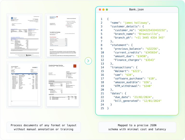 Unstract: LLM Powered ETL for Unstructured Data