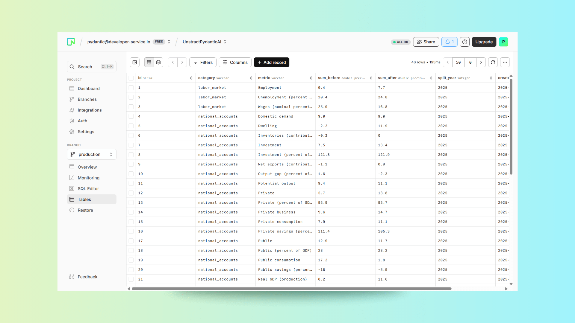 Agentic AI Document Processing Automation with Unstract & Pydantic